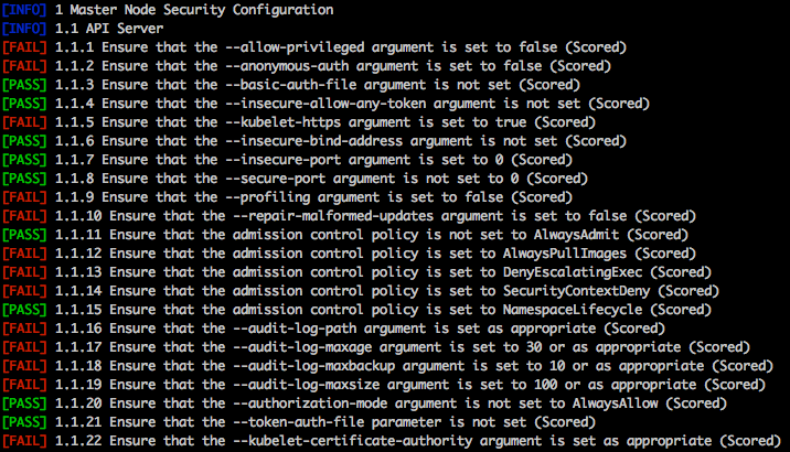 Kube Bench An Open Source Tool For Running Kubernetes Cis Benchmark Tests